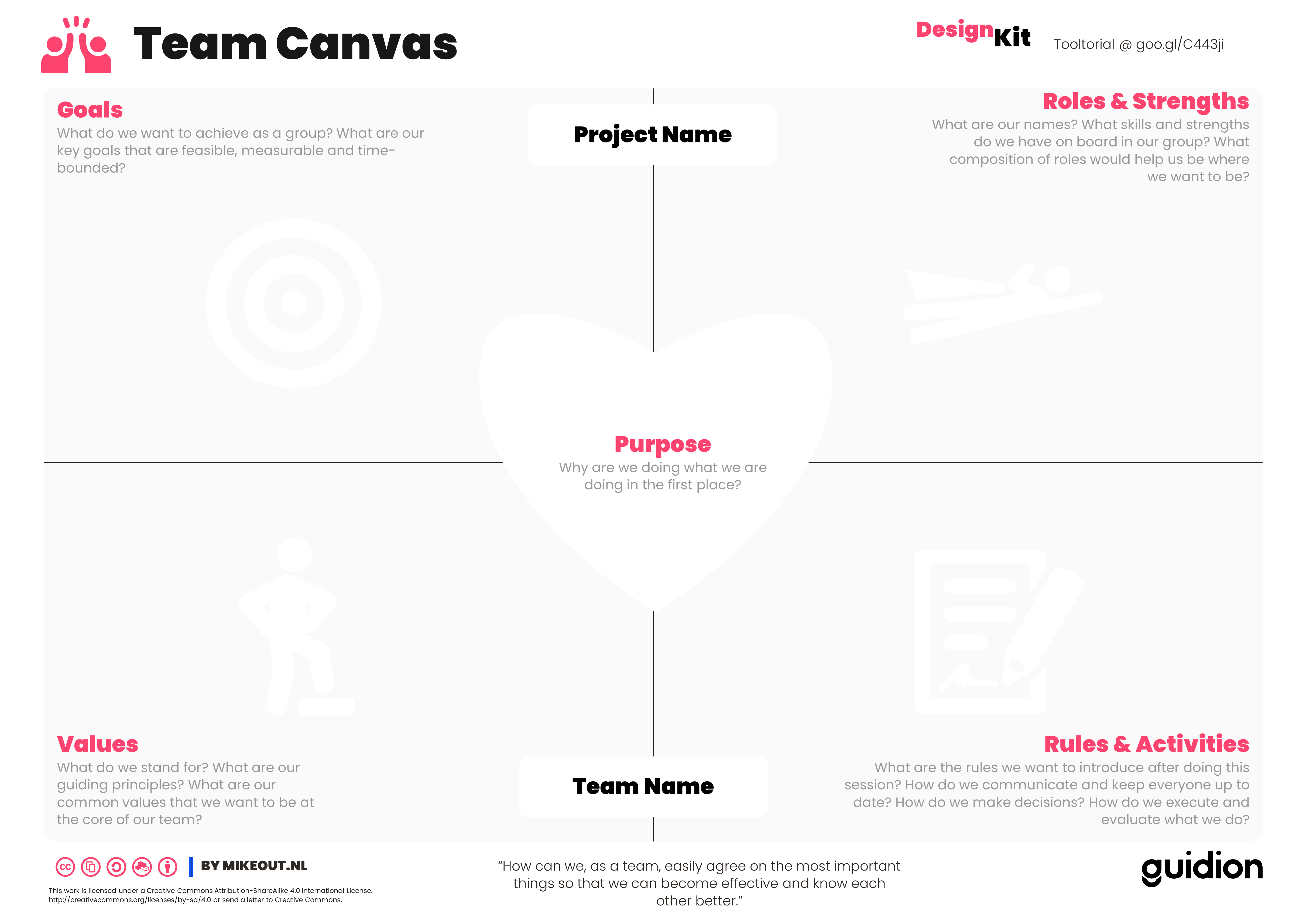 DesignKit: Team Canvas